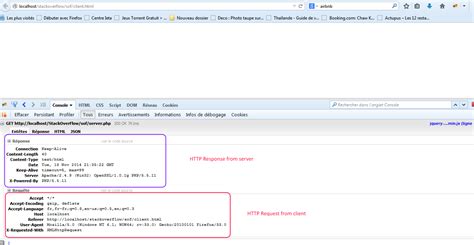 what is the format of an request message generated by ajax