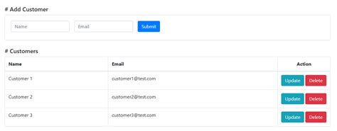 github mdobydullah laravel realtime crud firebase laravel realtime