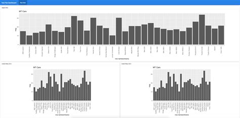 [solved] flexdashboard ggplot width to fill cell width r