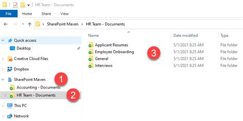 Add Shortcut To Onedrive Vs Onedrive Sync Laptrinhx