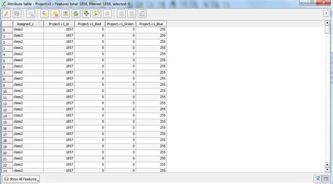 qgis remote sensing matlab envi python ecognition