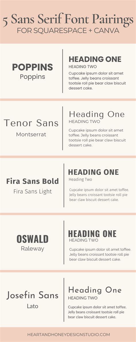 Choosing The Perfect Fonts For Your Website 20 Best Font Pairings For