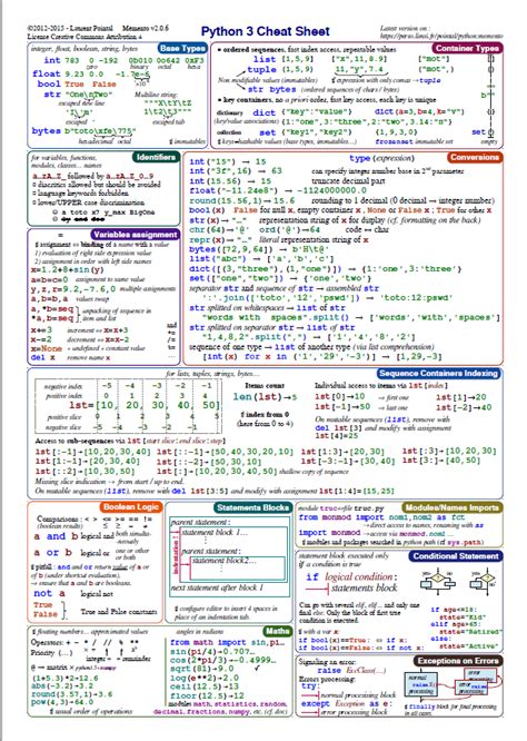 a getting started in python list of resources python programming jac