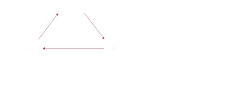 neural network from scratch base matemática para la propagación parte