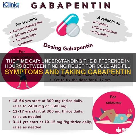 The Time Gap Understanding The Difference In Hours Between Finding