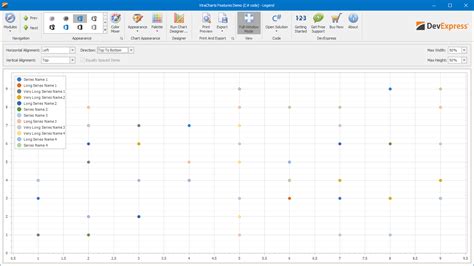 winforms chart control 60 charts for devexpress