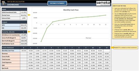 Npv And Irr Calculator Template Excel Template Calculate Net Present