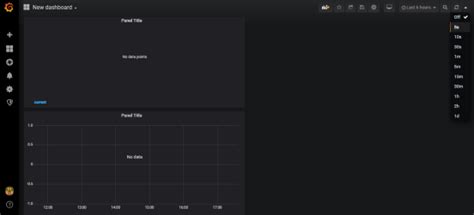 real time selenium reports using grafana and influxdb by