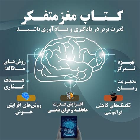 بهترین و جدیدترین کتاب برای تقویت حافظه و توانایی های مفز فوق آموز
