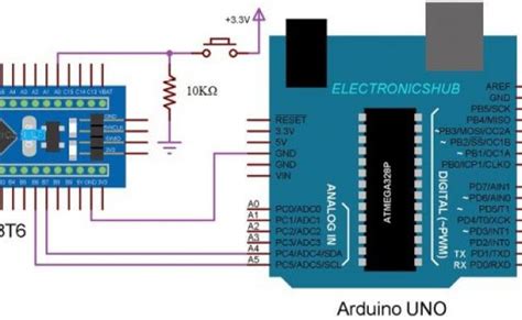 stm32 i2c tutorial how to use i2c communication in stm32f103c8 porn