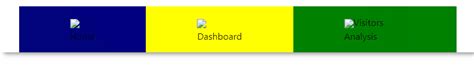 bootstrap 4 how to set background color to nav brand stack overflow