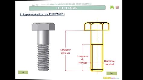 Filetage Taraudage Représentation Youtube
