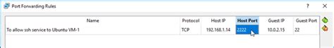 How To Configure Virtualbox Port Forwarding Getlabsdone