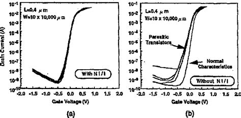 Figure 2 From Improvement Of Leakage Current Related Yield Of Soi