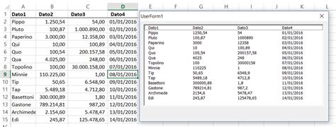 excel allineare i dati numerici nelle colonne di una listbox vba