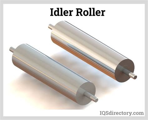 Conveyor Belt Rollers And Idlers Discount Factory Br