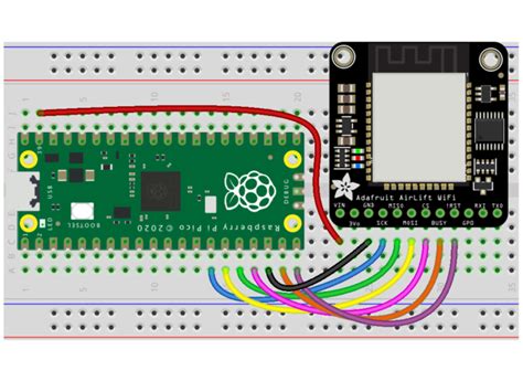 circuitpython wifi quickstart iot raspberry pi pico