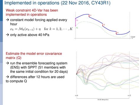 Weak Constraint 4d Var At Ecmwf Ppt Download