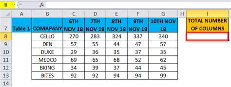 columns in excel formula examples how to use columns function