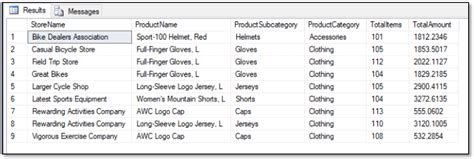 Sql Server Graph Databases – Part 5 Importing Relational Data Into A