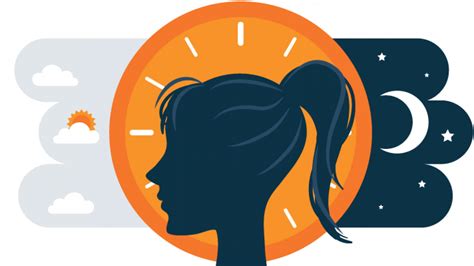 How To Fix Your Sleep Schedule Circadian Rhythm Sleep Advisor