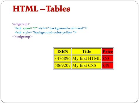sentimental break down justice html table td colors