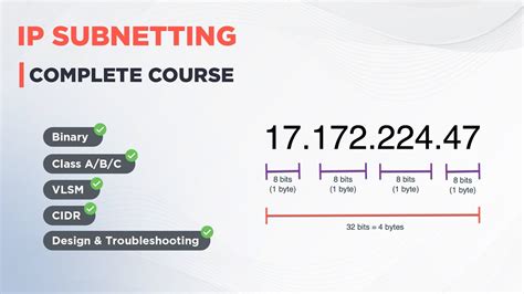Vlsm Subnetting Examples And Calculation Explained 52 Off