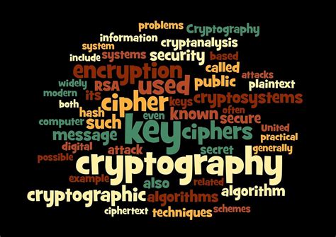 cryptography with python — hashing by ashiq ks medium