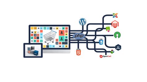 design and development of desktop applications softrick
