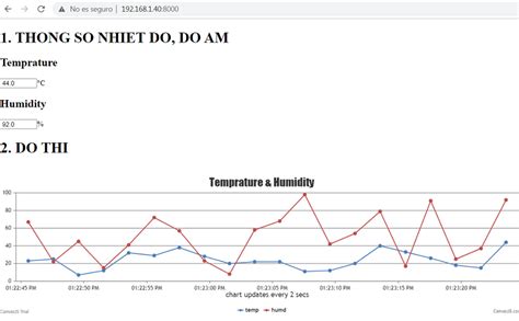 node js web server in pc esp32 esp8266 sensor temp humd
