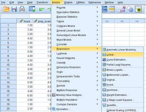 how to perform multiple linear regression in spss statology