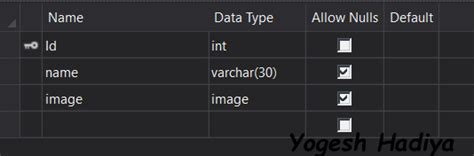 how to save images in row format bytes into a database and