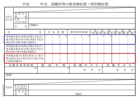 退職金を受け取ったときの確定申告について（所得税・住民税） 会計・税務・労務・社会保険
