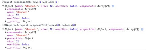 javascript ajax responsetext differs from responsejson stack overflow