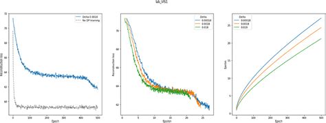 frontiers variational autoencoder modular bayesian networks for