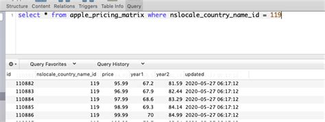 mysql query not returning results with dual params stack overflow