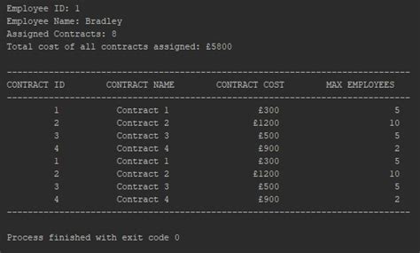java how can i make this class work based on a on specific variable