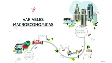 Variables Macroeconómicas By Juan Erasmo Valenzuela On Prezi