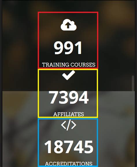html how to make this counter section in my website responsive