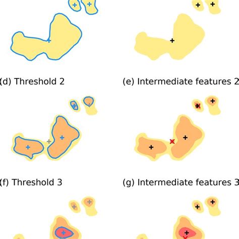 Schematic Illustration Of The Multi Threshold Feature Detection