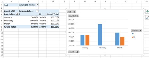 ms excel pivot table calculated field greyed out i