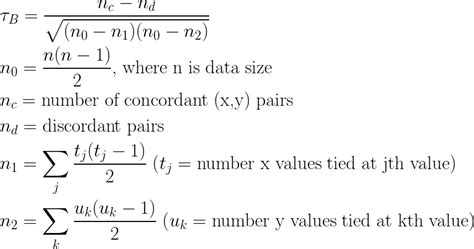 Different Type Of Correlation Metrics Used By Data Scientists