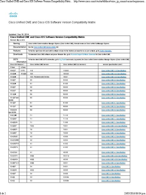 cisco unified cme and cisco ios software version compatibility matrix