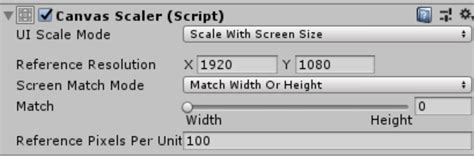 creating a screen space overlay ui unity learn