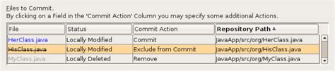 usando suporte ao subversion no netbeans ide