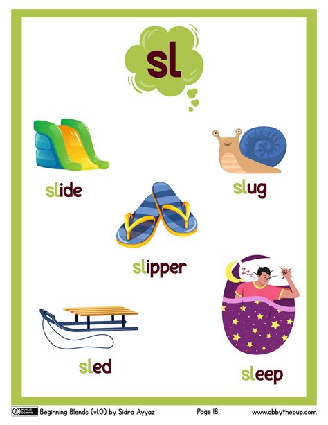Beginning Blend Sl Flashcard Free Printable Papercraft Templates