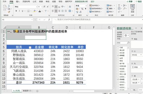 Excel中如何利用数据透视表批量生成自定义工作表？ 天天办公网