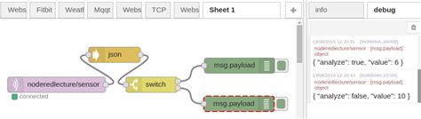 node red lecture 3 basic nodes and flows node red programming guide