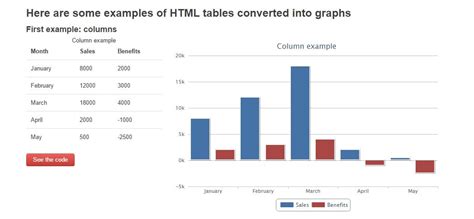 42 javascript html table to csv javascript nerd answer
