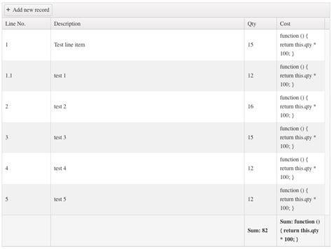 javascript why does my kendo grid s model calculated field show the